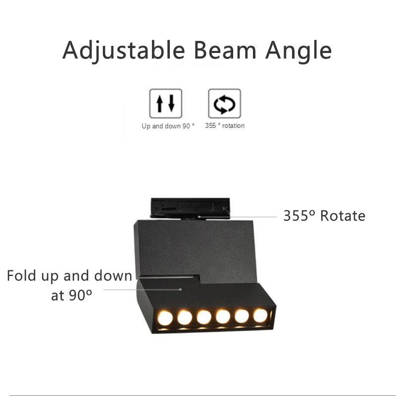 แทรคไลท์ LED 12W “COWELL” | แทรคไลท์, ไฟราง, Track lighting ราคาโครงการ